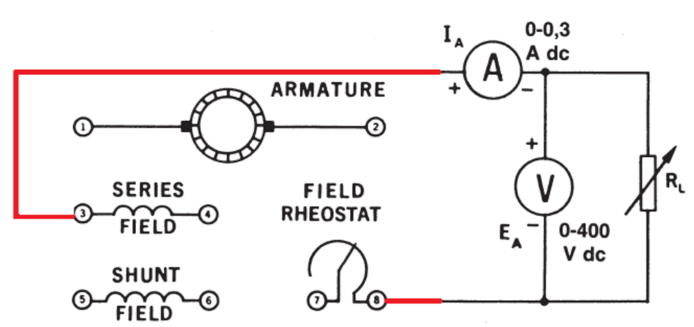 Solved la 0-0,3 A dc A ARMATURE + SERIES FIELD RHEOSTAT V RL | Chegg.com