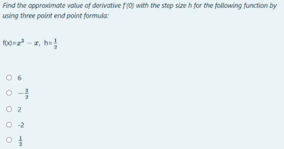 Solved Find the approximate value of derivative f (0) with | Chegg.com