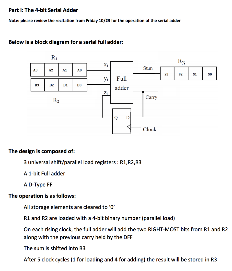 Please Do The Block Diagram Of The Serial Adder Using 