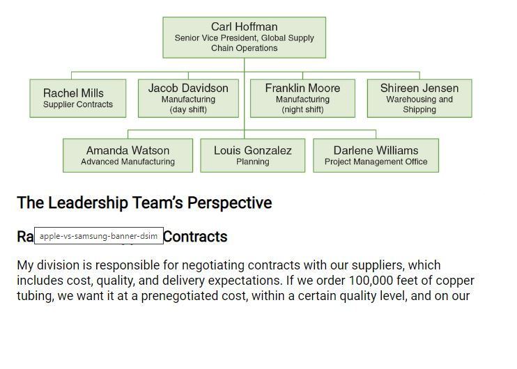 Solved Case Study 1: The Supply Chain Division of Superior | Chegg.com