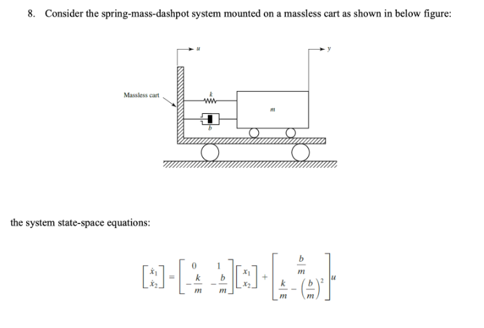 Solved 8. Consider the spring-mass-dashpot system mounted on | Chegg.com
