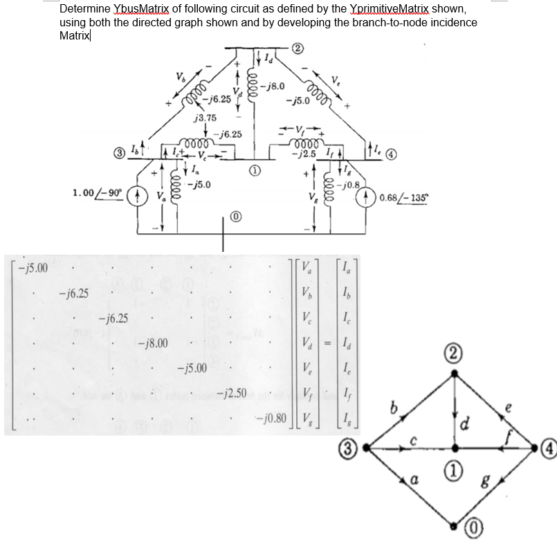 Solved Determine YbusMatrix of following circuit as defined | Chegg.com