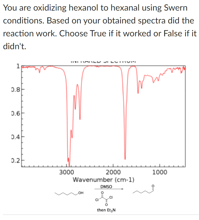 Solved You are oxidizing hexanol to hexanal using Swern | Chegg.com