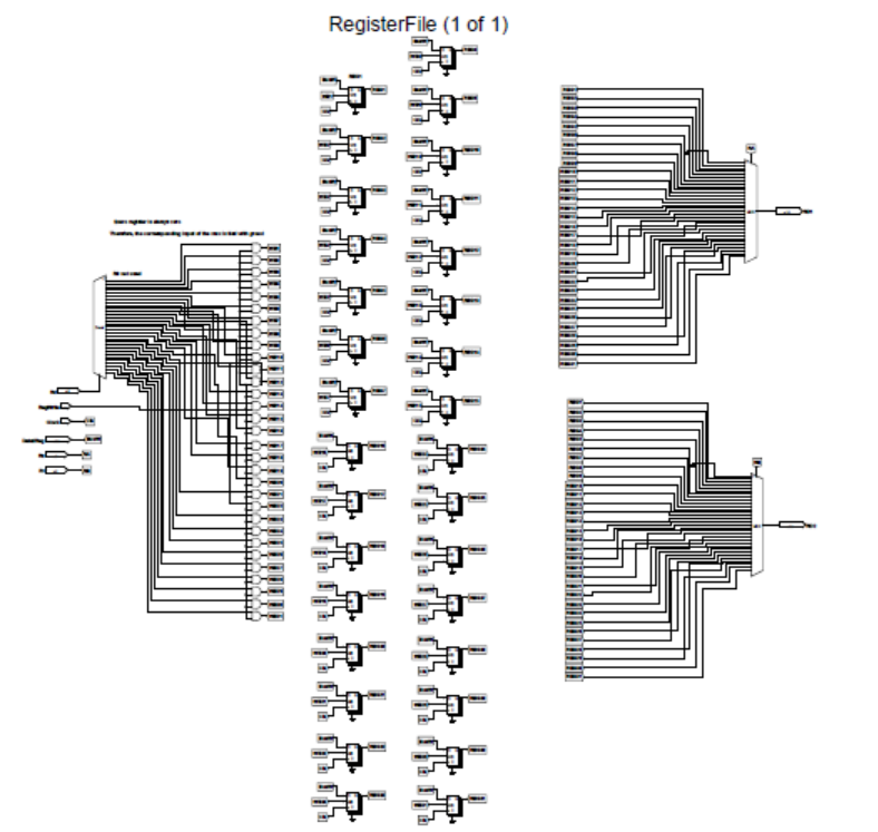 Solved 1) Task-1: Using the library built-in modules, | Chegg.com