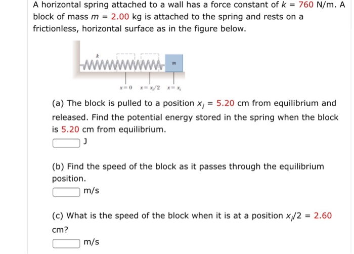 Solved A horizontal spring attached to a wall has a force | Chegg.com