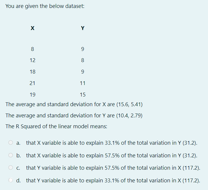 Solved You are given the below dataset: х Y 8 9 12 8 18 9 21 | Chegg.com