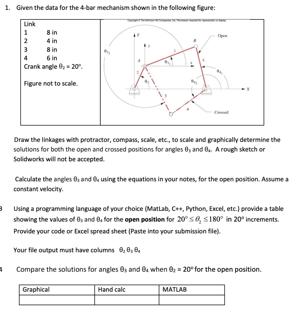 Solved 1. Given the data for the 4-bar mechanism shown in | Chegg.com