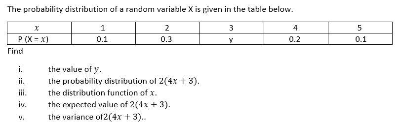 Solved The probability distribution of a random variable X | Chegg.com