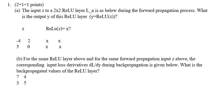 Solved 211 Points A The Input Z To A 2x2 Relu Layer 