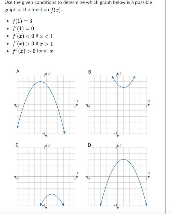 Solved . Use the given conditions to determine which graph | Chegg.com