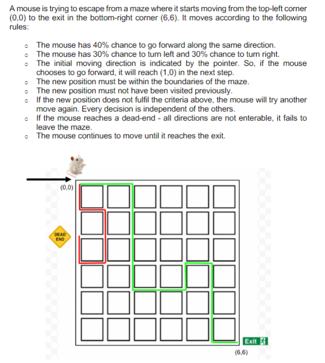 Solved A mouse is trying to escape from a maze where it | Chegg.com