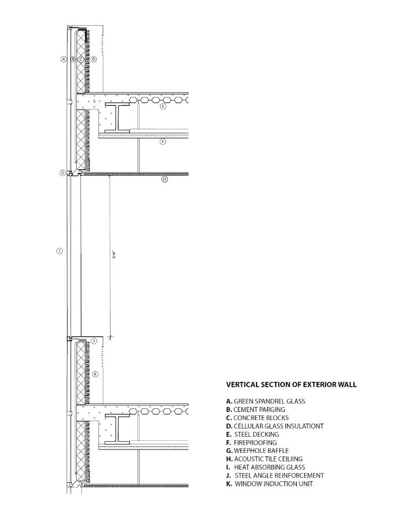 Lever House Plan