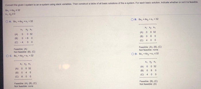 Solved construct a table of all basic solutions of the | Chegg.com