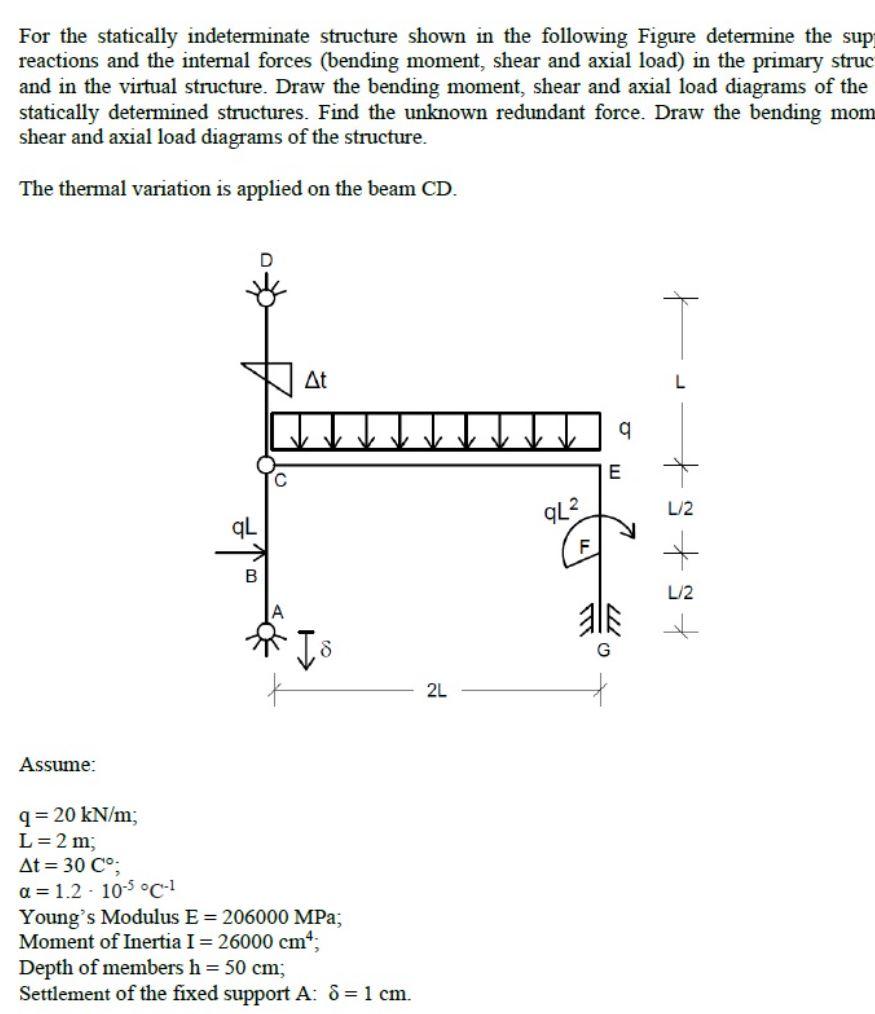 Solved For the statically indeterminate structure shown in | Chegg.com