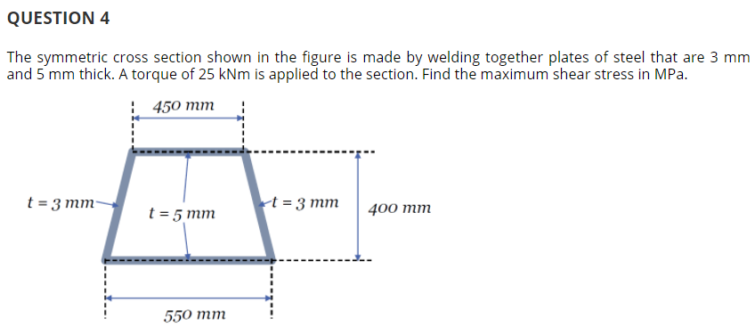 Solved QUESTION 3 Find the torsional constant J (in mm4 ) | Chegg.com