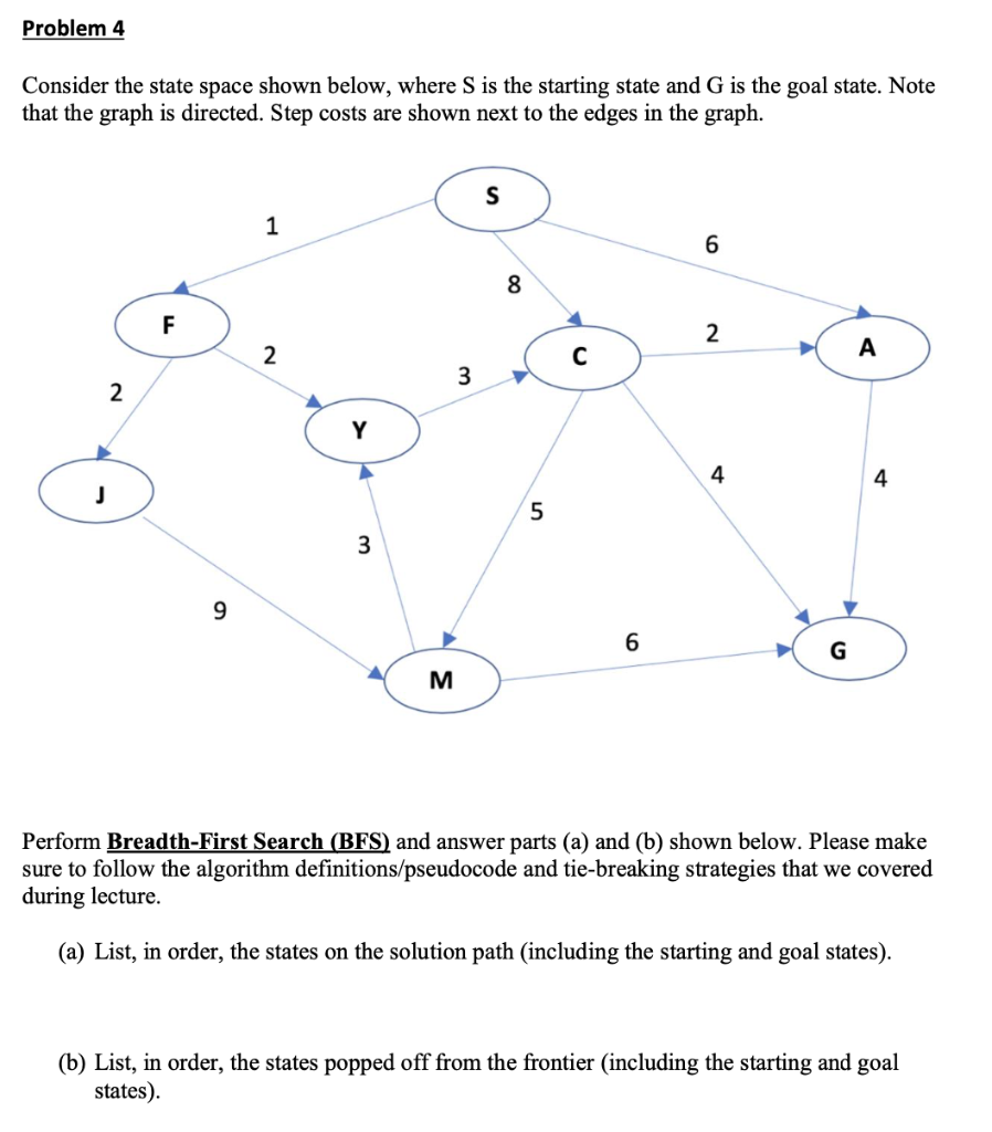 Solved Problem 4 Consider the state space shown below, where | Chegg.com