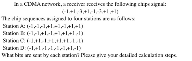 Solved In a CDMA network, a receiver receives the following | Chegg.com