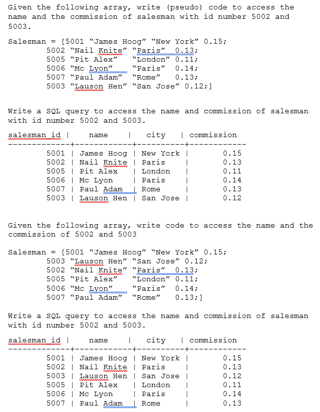 Solved Given The Following Array Write Pseudo Code To 3997