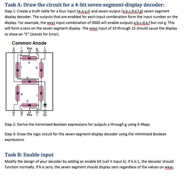 Task A: Draw the circuit for a 4-bit | Chegg.com