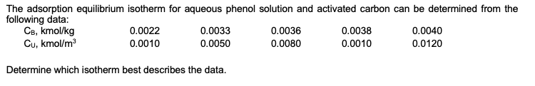 Solved Determine which isotherm best describes the data. | Chegg.com
