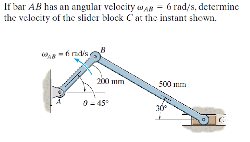 Solved If bar AB has an angular velocity ωAB=6rad/s, | Chegg.com