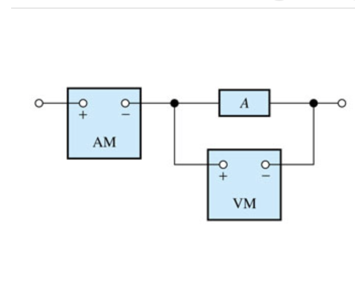 Solved The figure below shows an ammeter (AM) and voltmeter | Chegg.com