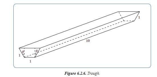 Solved A trough is to be formed by bending up two sides of a | Chegg.com