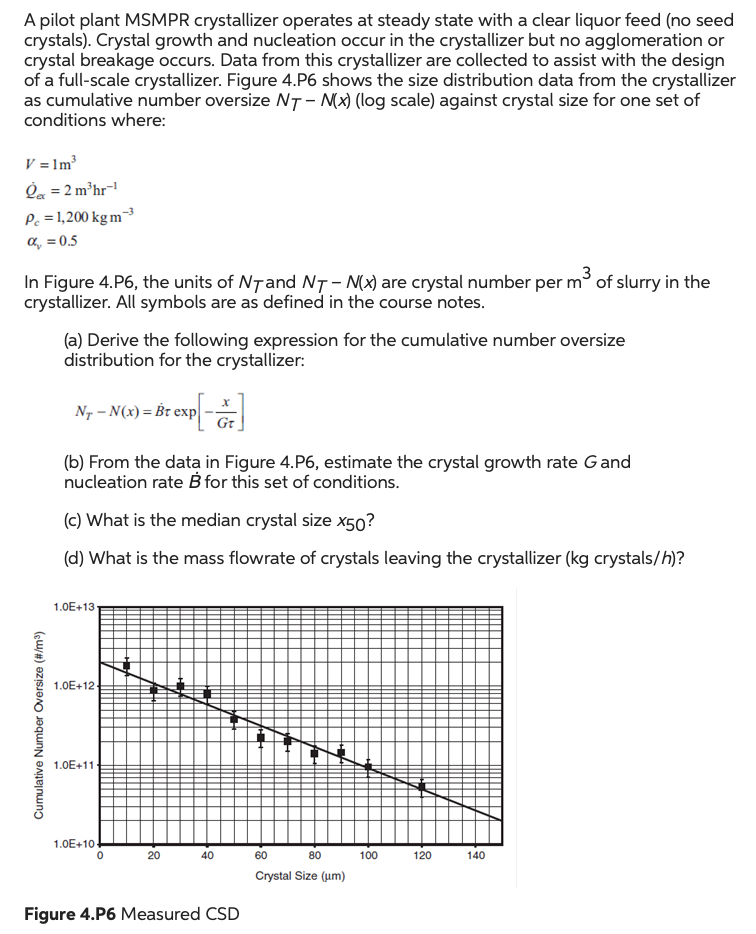 Solved A pilot plant MSMPR crystallizer operates at steady | Chegg.com