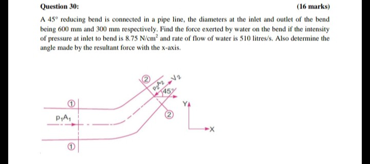 Solved Question 30: A 45° reducing bend is connected in a | Chegg.com