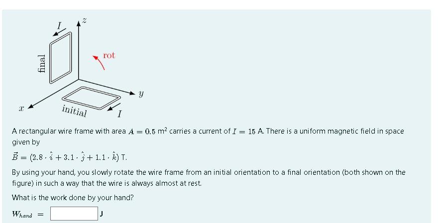 Solved 2 rot final y 2 initial A rectangular wire frame with | Chegg.com