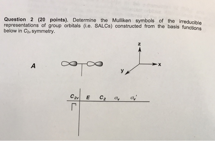 Solved Determine the Mulliken symbols of the irreducible | Chegg.com