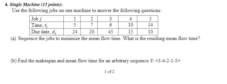 Solved 4. Single Machine (15 points): Use the following jobs | Chegg.com