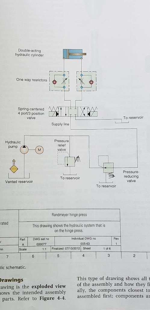 Solved Reference Fig. 4-3: Describe the position of the 3 | Chegg.com