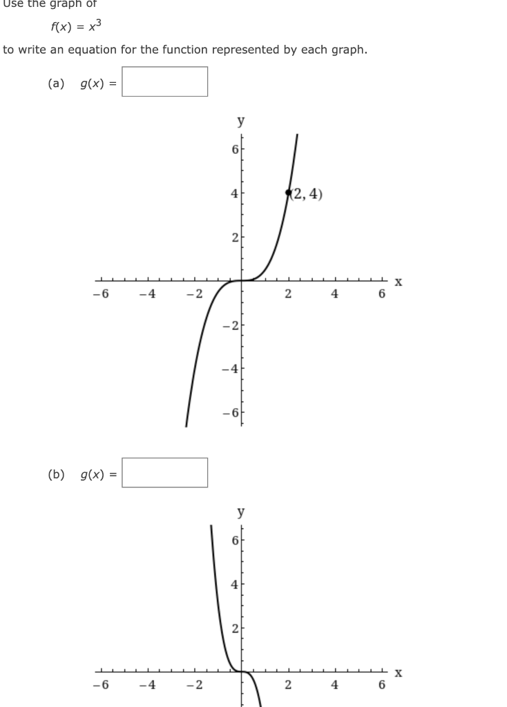 Solved Use the graph of f(x) = x3 to write an equation for | Chegg.com