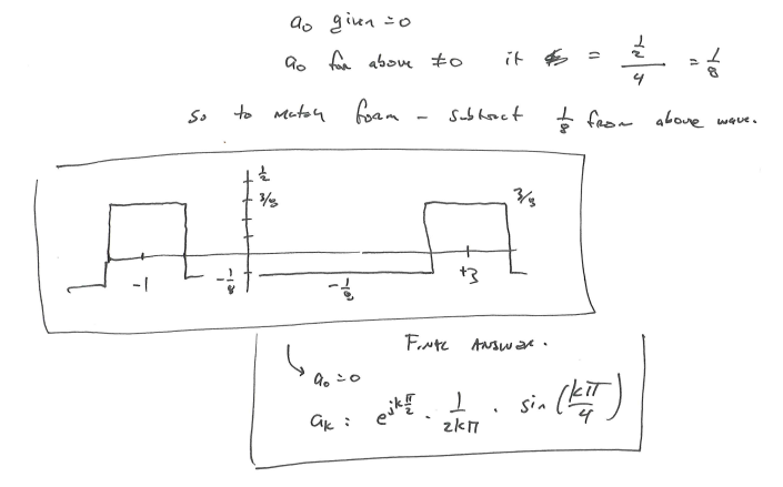 Solved DO NOT COPY FROM OTHER POSTS. I HAVE AN ISSUE WITH | Chegg.com