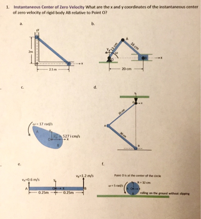 Solved Instantaneous Center of Zero Velocity What are the x | Chegg.com