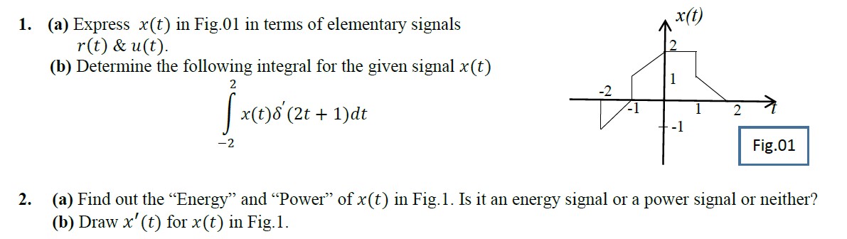 Solved 1. (a) Express x(t) in Fig.01 in terms of elementary | Chegg.com