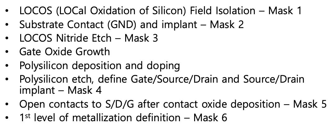 Solved - LOCOS (LOCal Oxidation of Silicon) Field Isolation | Chegg.com