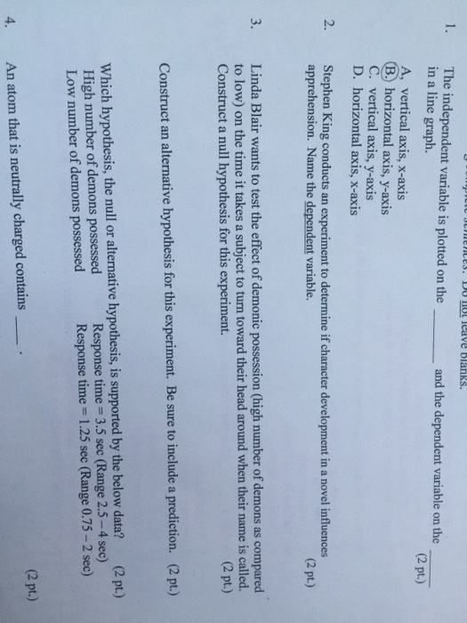 Solved The independent variable is plotted on the _____ and | Chegg.com
