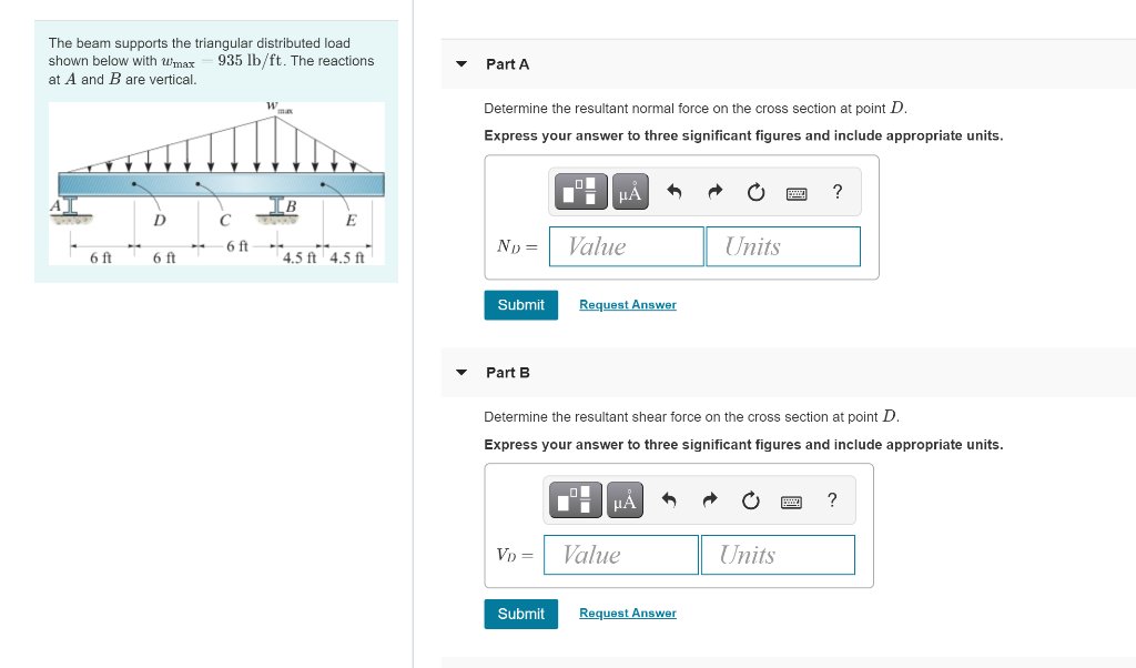 Solved The beam supports the triangular distributed load | Chegg.com