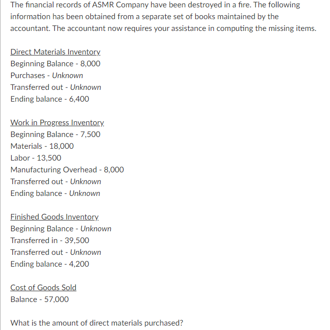 Solved The financial records of ASMR Company have been | Chegg.com
