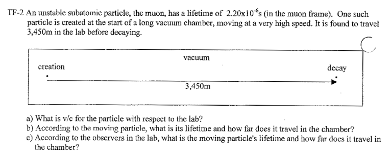 Solved TF-2 An unstable subatomic particle, the muon, has a | Chegg.com
