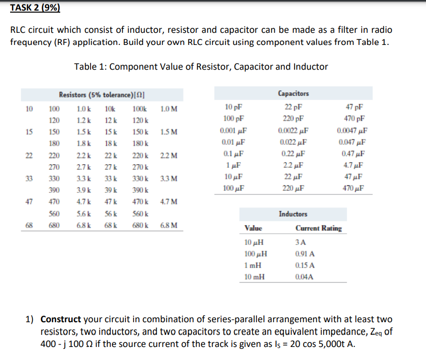 Solved TASK 2(9%)RLC circuit which consist of inductor, | Chegg.com