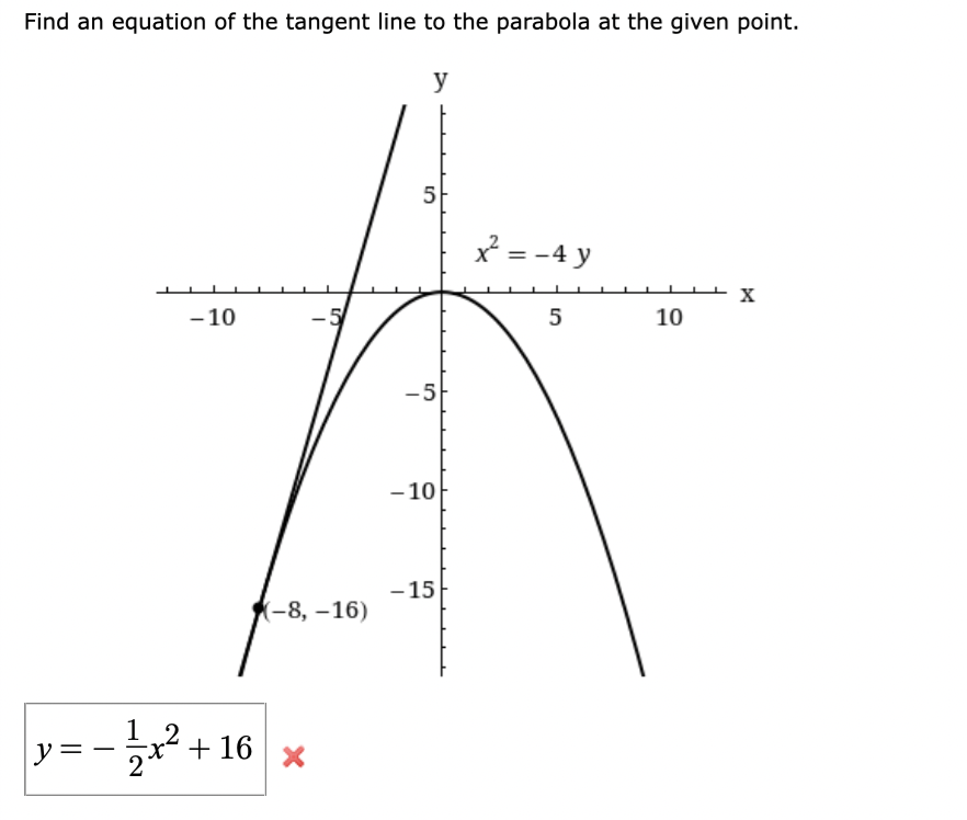 Solved Find an equation of the tangent line to the parabola | Chegg.com