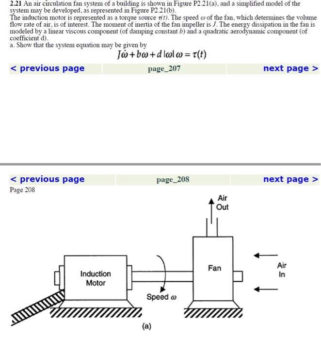 Air Out Air Fan Induction Motor Speed (a) Impeller | Chegg.com