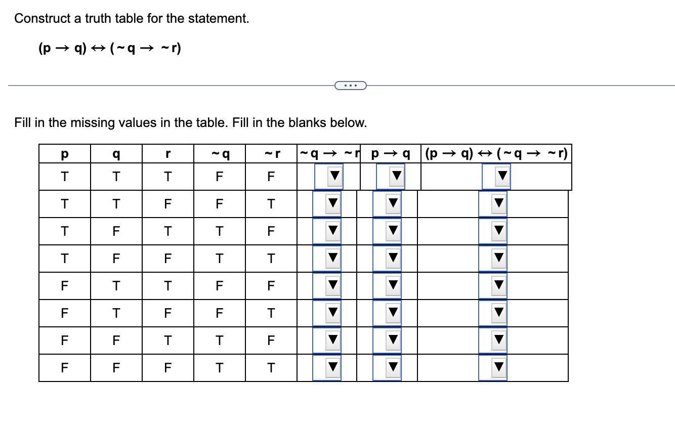 Solved Construct a truth table for the | Chegg.com