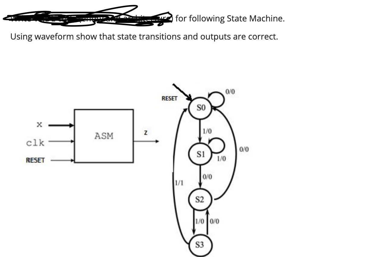 for following State Machine. Using waveform show that | Chegg.com