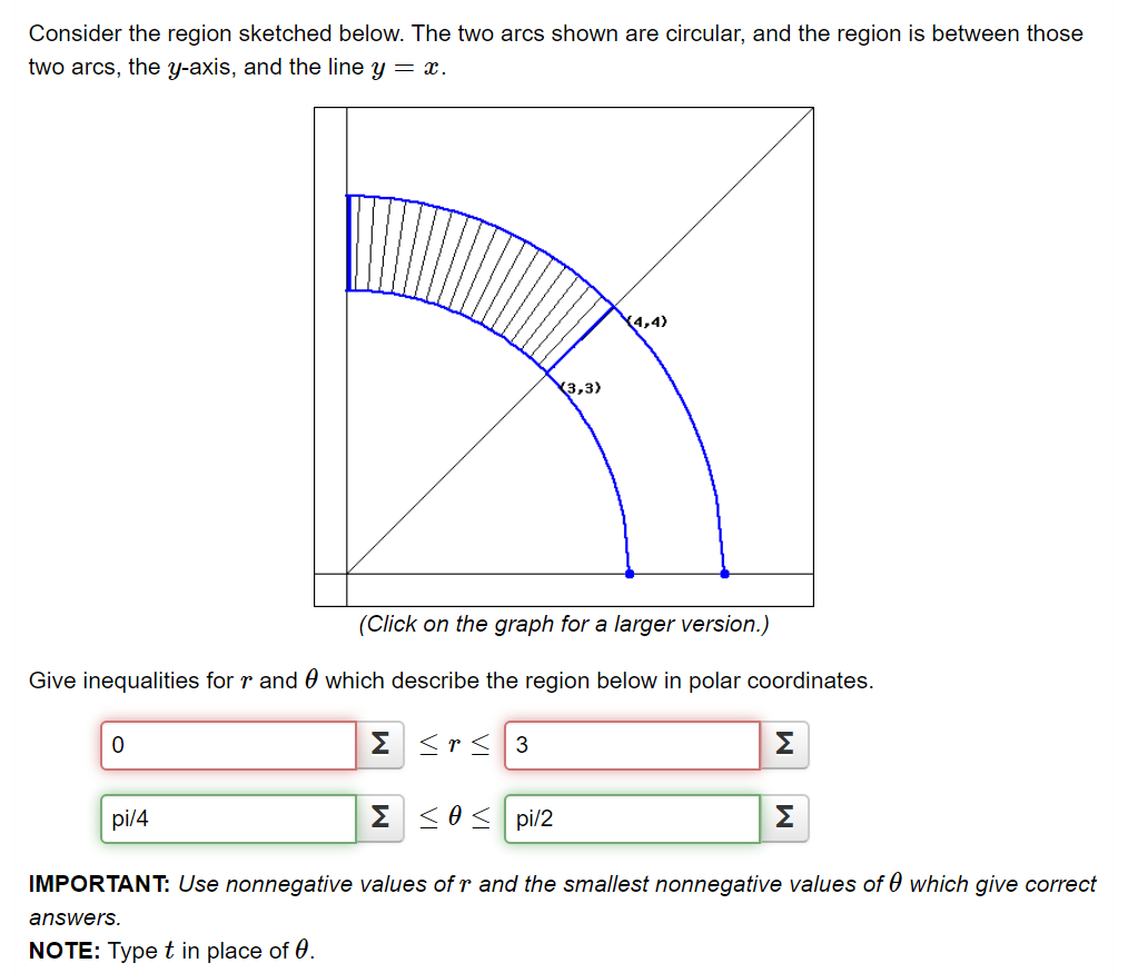 Solved Consider the region sketched below. The two arcs | Chegg.com