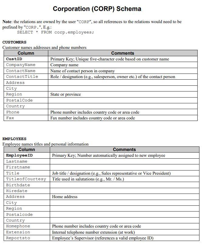 Solved Question-2 a) For each employee, display his/her | Chegg.com