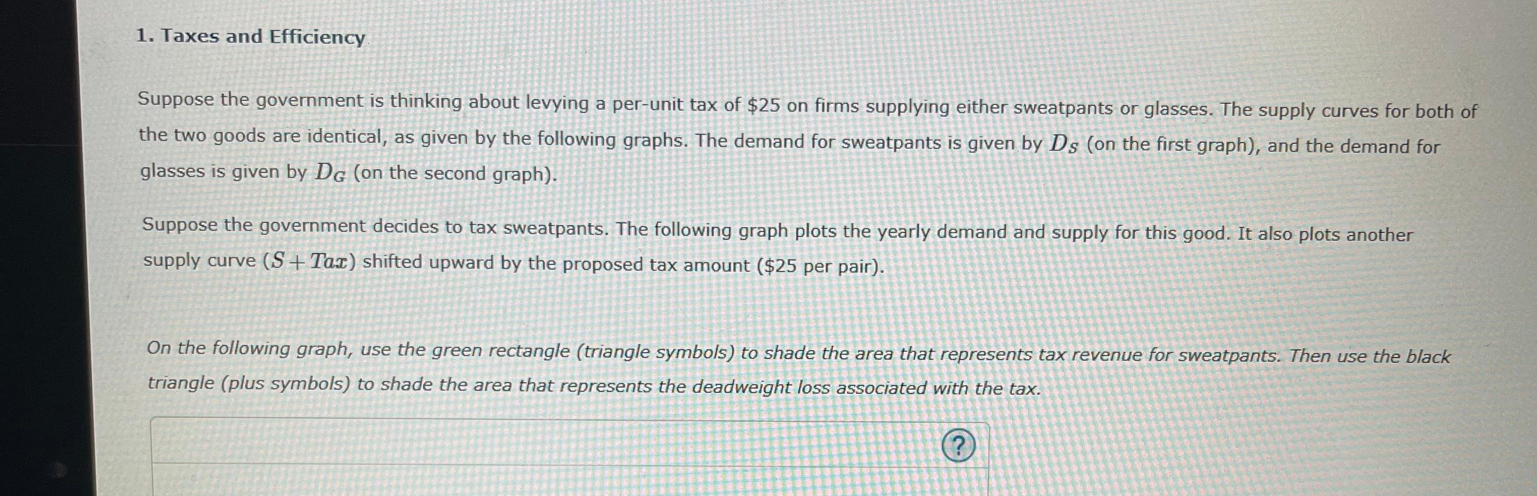 Solved Suppose the government is thinking about levying a | Chegg.com Solved Suppose the government is thinking about levying a | Chegg.com